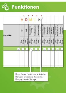 Umweltrechtkataster ISO 14001 - Rechtskataster Vorlage kostenlos